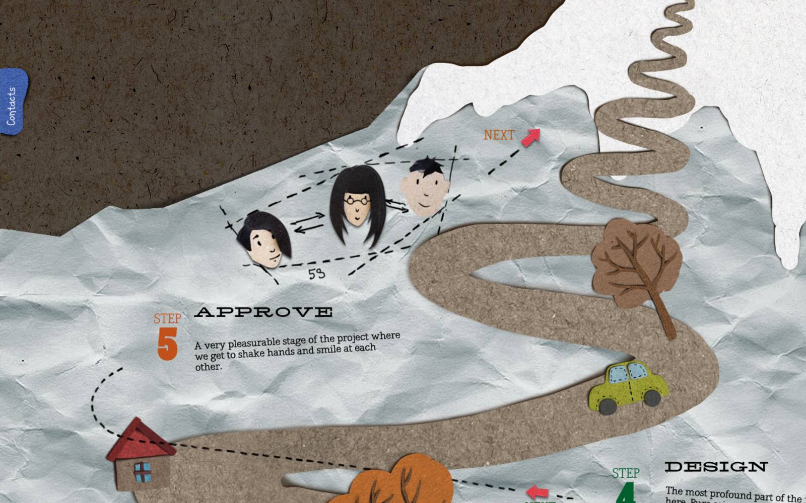 DEGO Interactive 2 - Reeoo